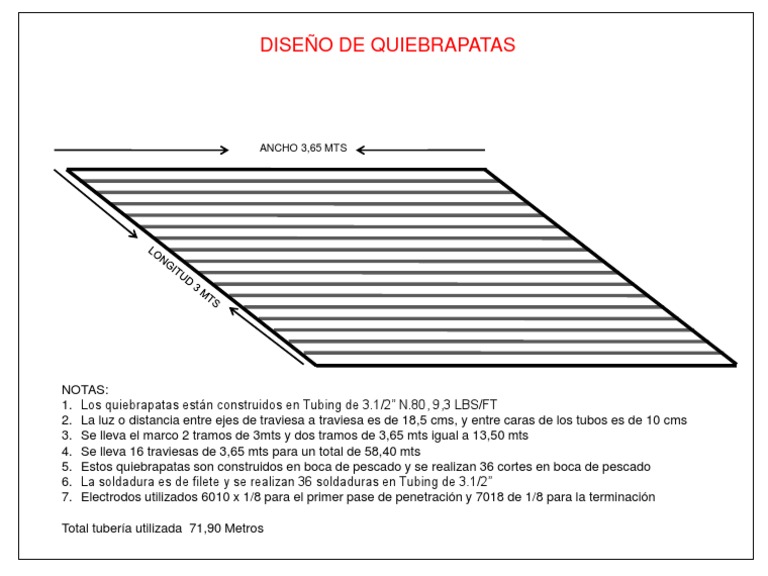 Diseño de Quiebrapatas para Ganado | PDF | Hogar, jardinería y ...