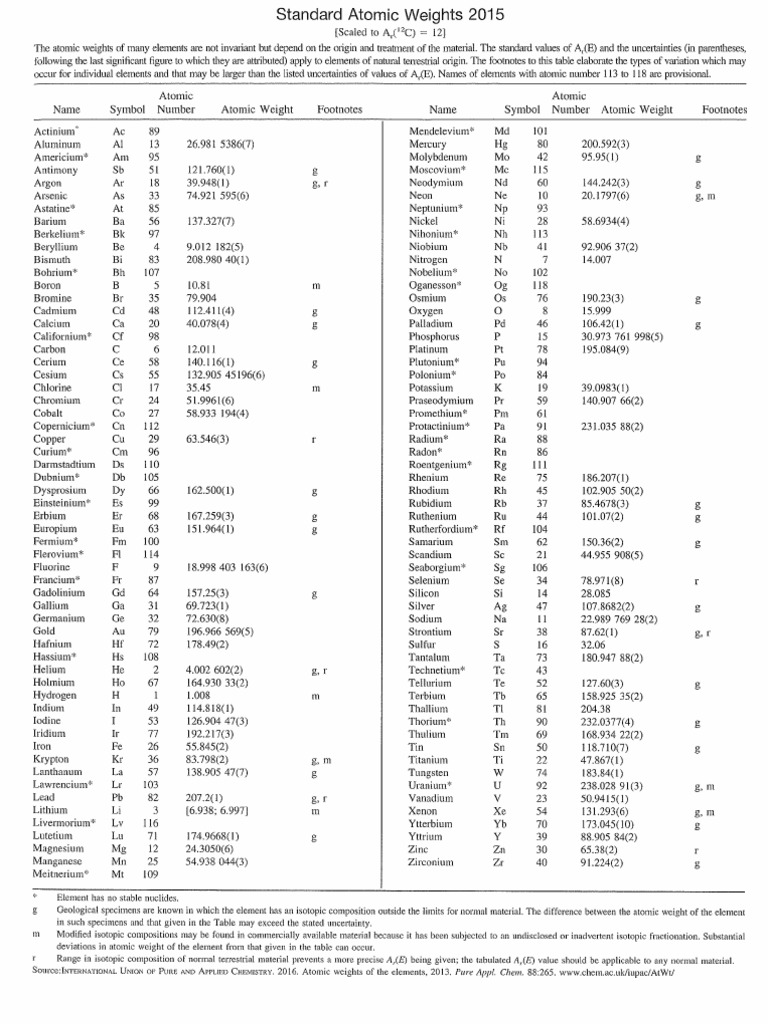 De-Lab-11 Standard Apha 23 Edition 2017 PDF | PDF | Business
