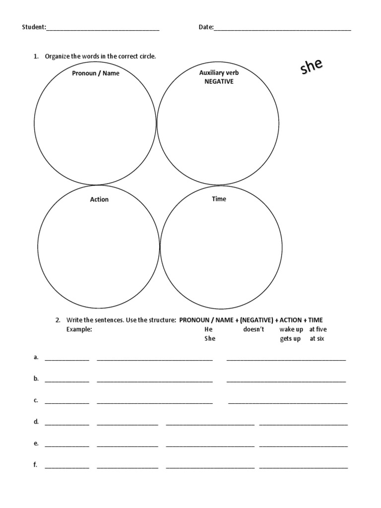 Organizing Verbs in Circles | PDF