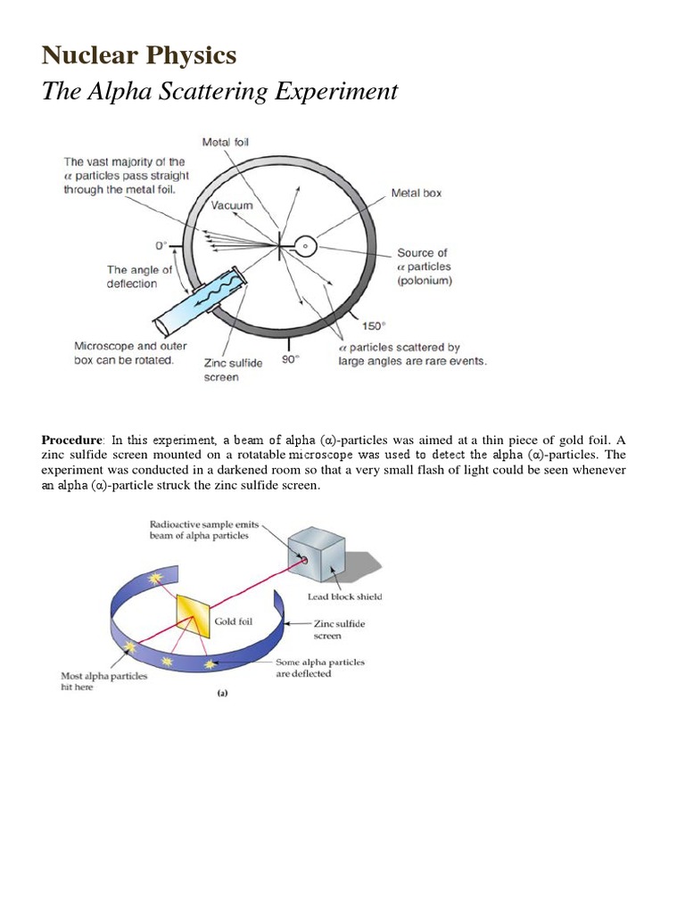 Nuclear Physics: The Alpha Scattering Experiment | PDF | Atoms | Atomic ...