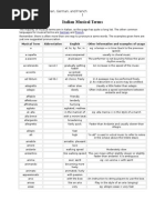 Basic Tempo Markings | PDF | Tempo | Musical Compositions