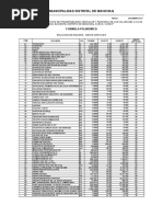 Registro Formato 8a | Pdf