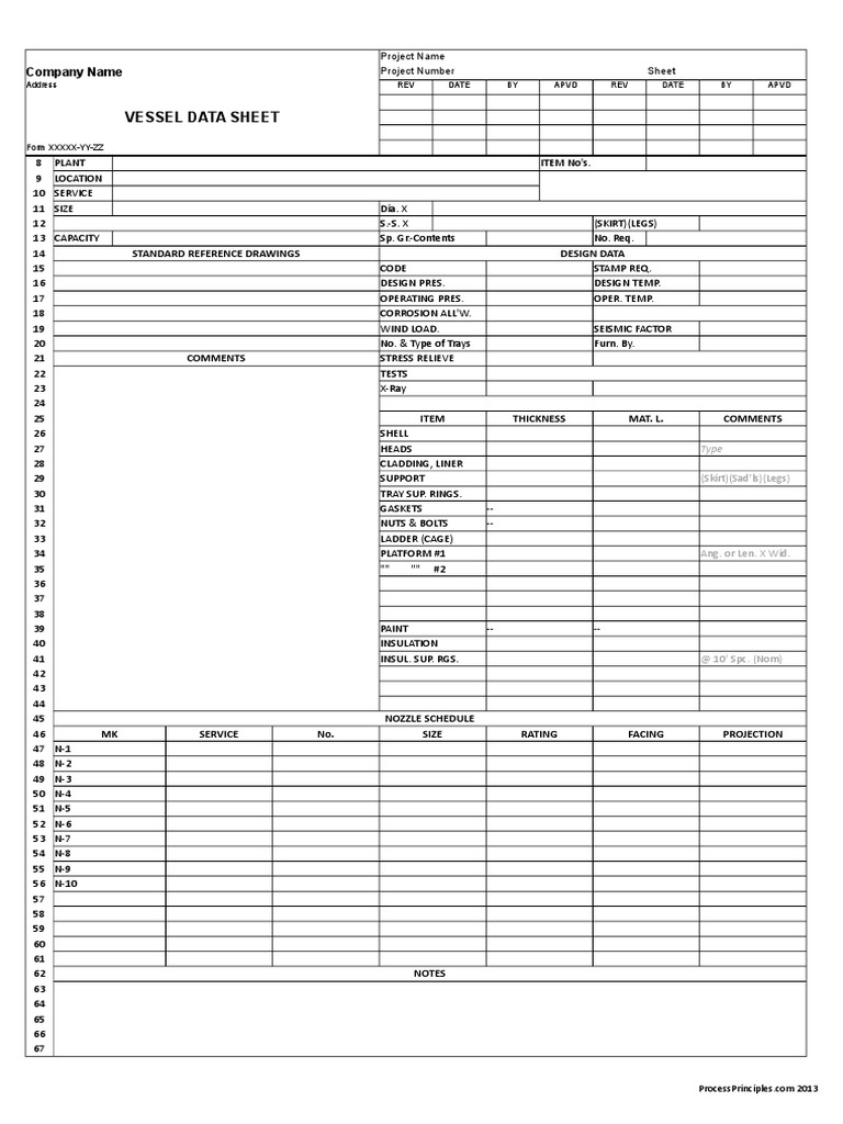 Vessel Data Sheet: Standard Reference Drawings Design Data | PDF ...