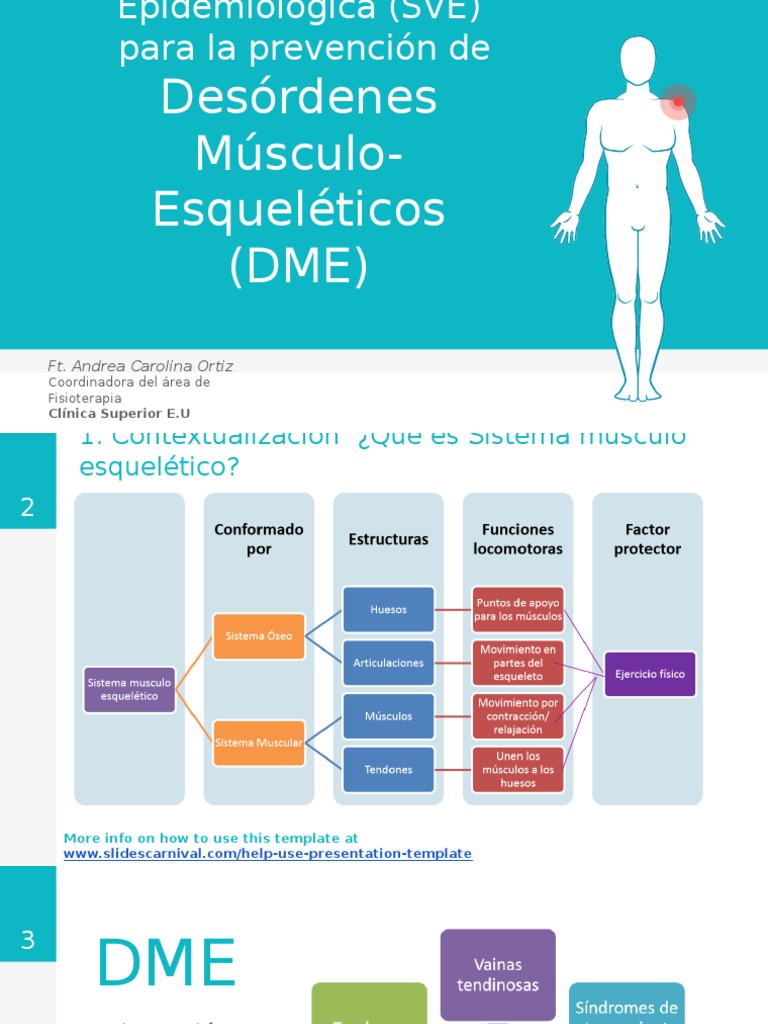 Capacitacion Sve para Los Dme | PDF | Factores humanos y ergonomía ...