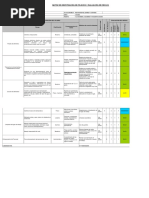 Tabla TASC - DNV | PDF