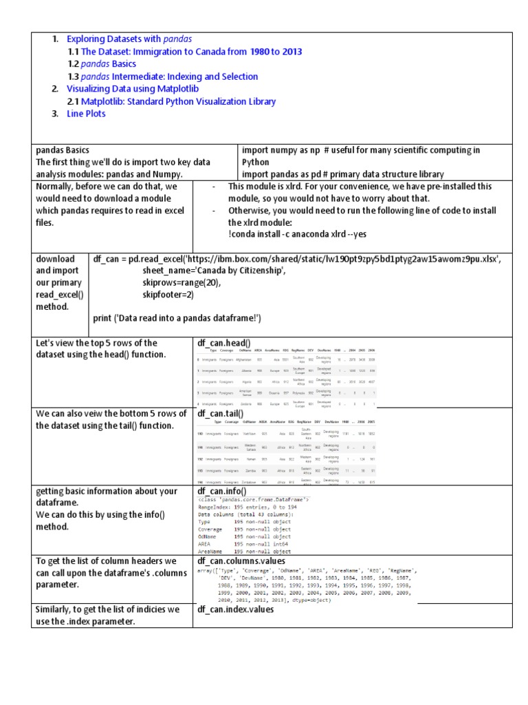 Python Lab | PDF | Python (Programming Language) | Software Engineering