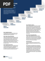 Wise Choice Process: Decision-Making Steps | PDF