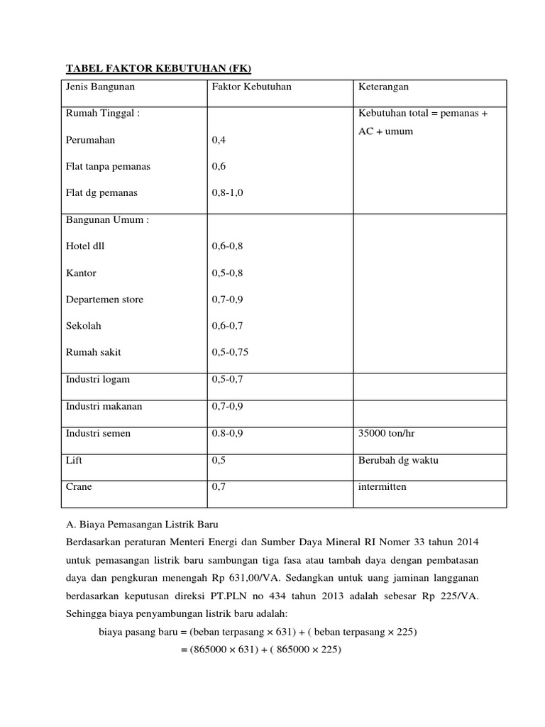 Tabel Faktor Kebutuhan | PDF