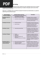 Unit One - Learner-Centered Teaching - Foundations and Characteristics | PDF | Learning | Teachers