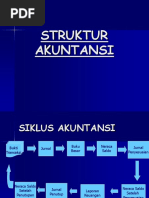 Panduan Modul MonsoonSIM untuk Mahasiswa | PDF