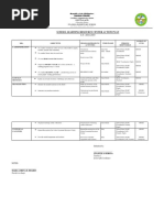 Individual Work Plan Sample | PDF | Classroom | Teachers