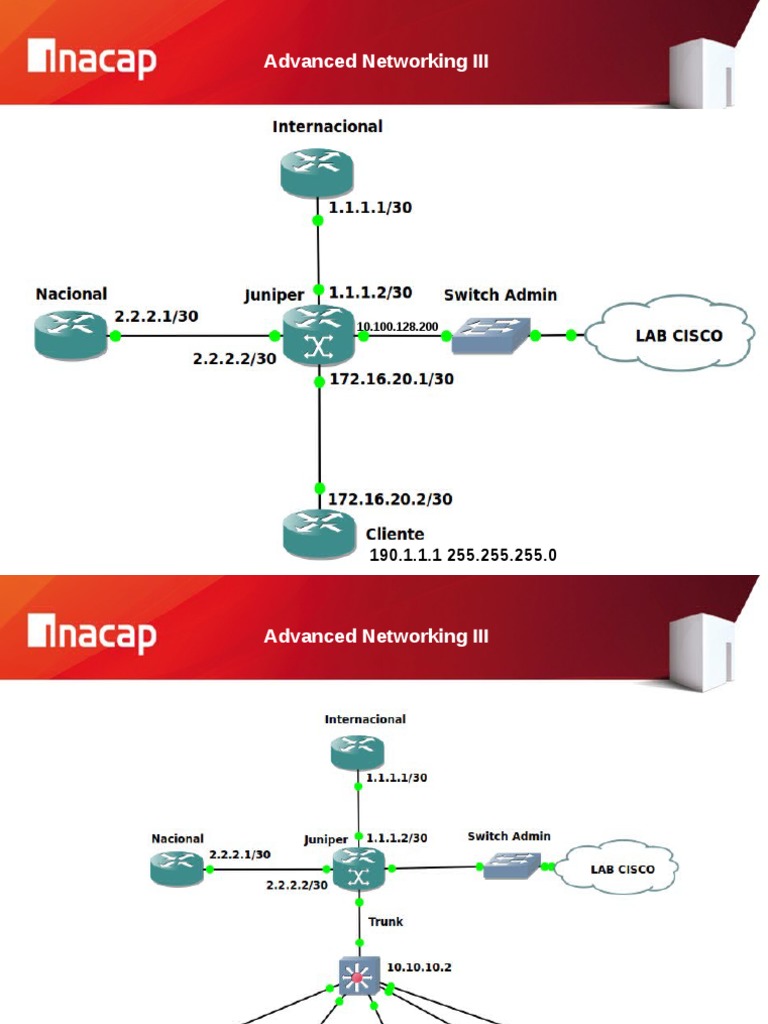 Advanced Networking III Lab Overview | PDF | Home & Garden | Computers