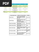 Consulting Rate Sheet Template | PDF | Marketing | Market (Economics)