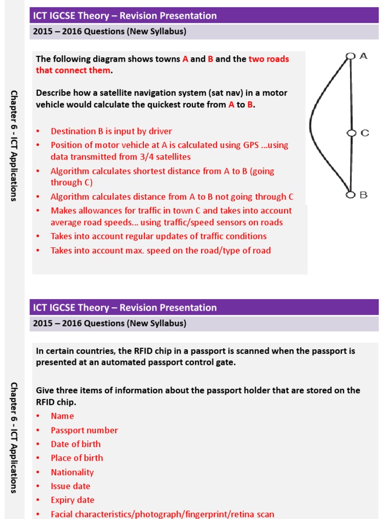 IGCSE ICT Chapter 6: Applications Notes | PDF | Emv | Cheque