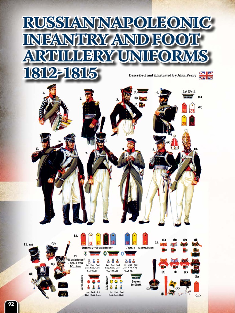 Russian Napoleonic Infantry and Foot Artillery Uniforms 1812-1815: A ...