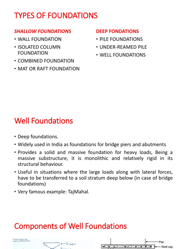 Well Foundation | PDF | Deep Foundation | Foundation (Engineering)