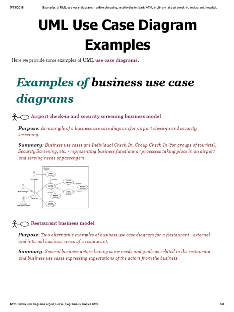 Examples of UML Use Case Diagrams - Online Shopping, Retail Website ...