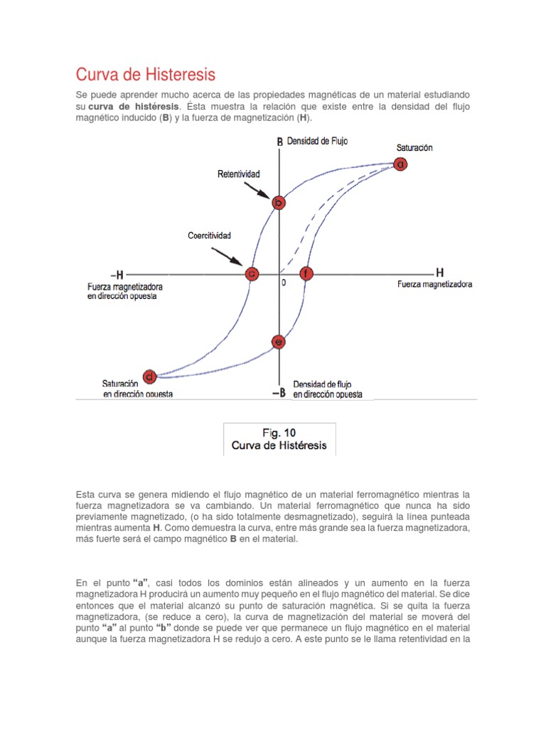 Histeresis | PDF | Campo magnético | Electromagnetismo