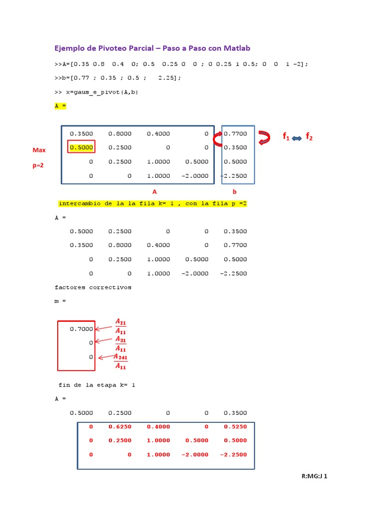 Pivoteo Parcial en Matlab: Guía Paso a Paso | PDF | Enseñanza de ...