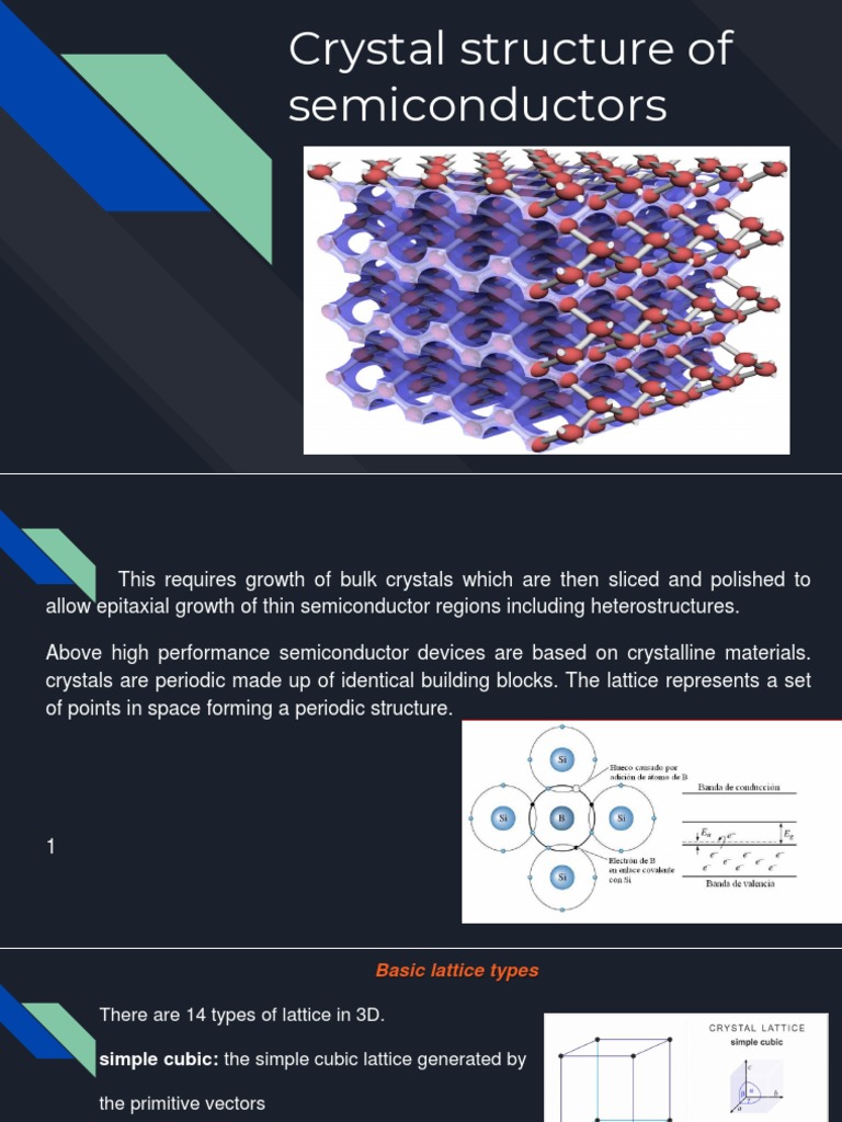 Crystal Structure of Semiconductors Presentations | PDF ...