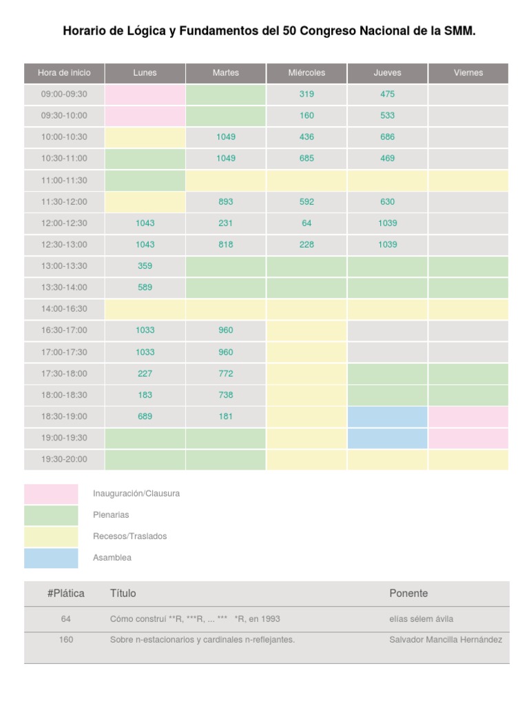 Area Logica y Fundamentos 23102017 232442 PDF | PDF | Lógica | Lógica ...