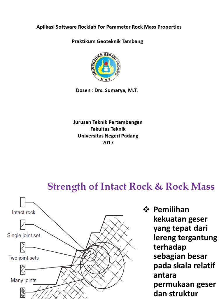Aplikasi Software Rocklab For Parameter Rock Mass Properties Praktikum ...