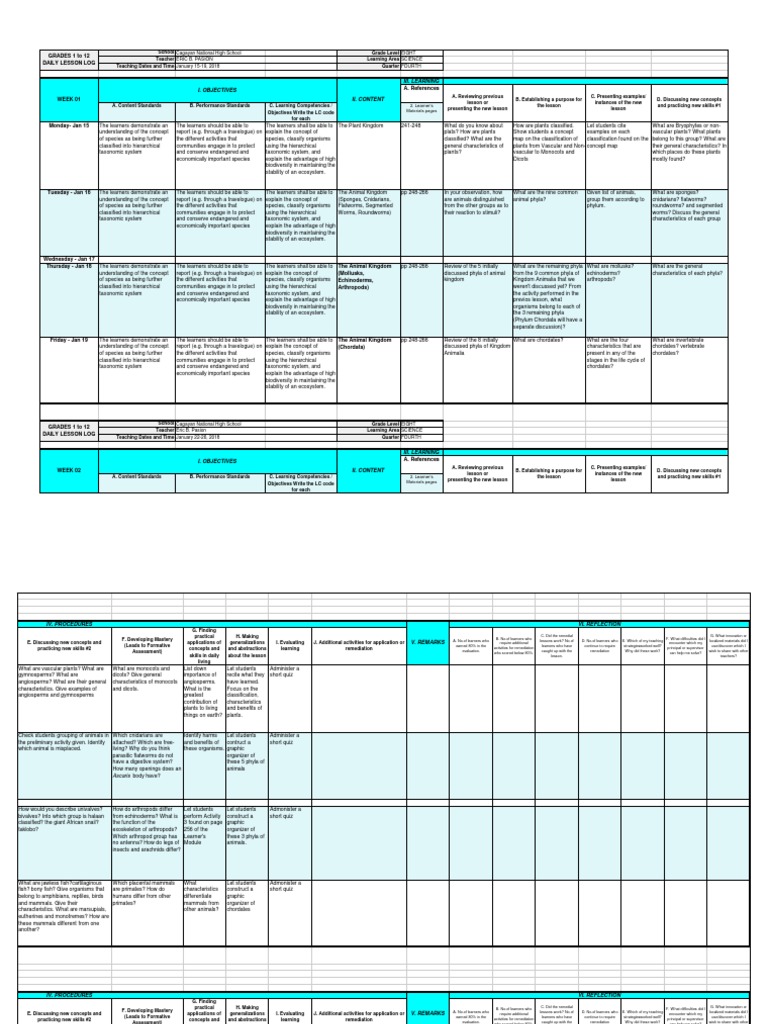 Daily Lesson Log Grade 8 First Quarter | PDF | Food Web | Ecosystem