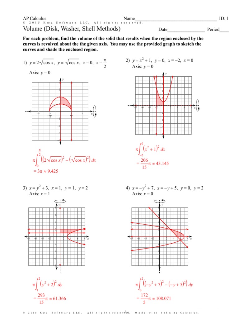 Volume (Disk, Washer, Shell Methods) : Cos X Cos X | PDF | Mathematical ...
