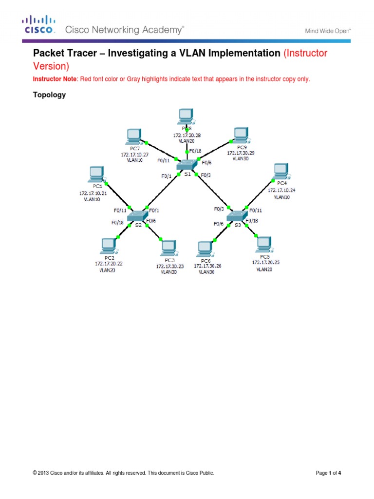 3.1.2.7 Packet Tracer - Investigating A VLAN Implementation PDF | PDF | Network Switch ...