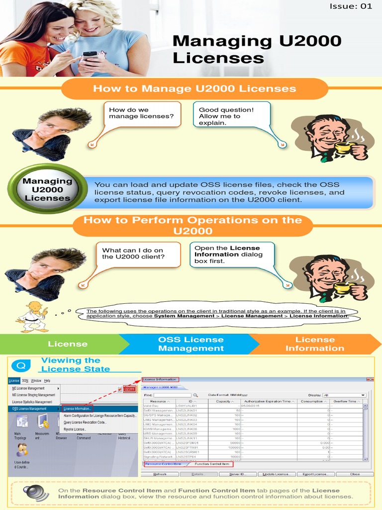 U2000 Poster - Managing U2000 Licenses - 01 PDF | PDF | Operating ...