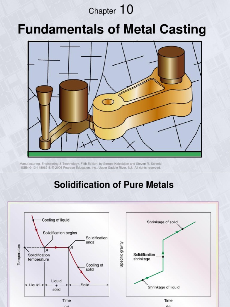 02 - Ch10 - Fundamentals of Metal Casting | PDF | Casting (Metalworking ...