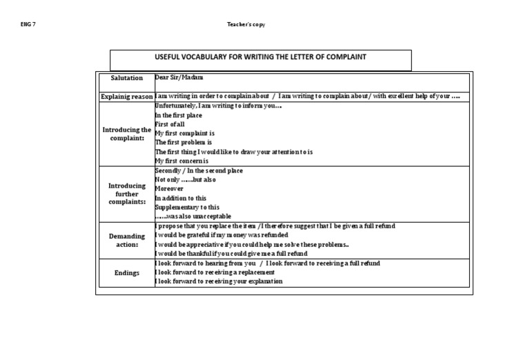 Complaint Letter Writing Guide | PDF