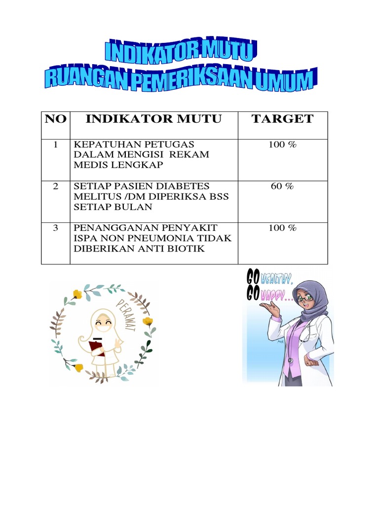 Indikator Mutu Poli Umum | PDF