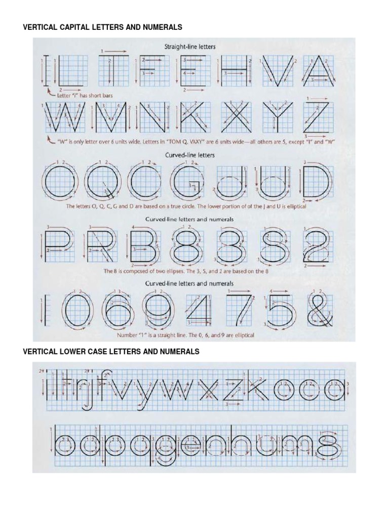 Circles Ellipses Pdf Orthography Notation