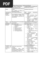 Penjelasan Elemen SMKP | PDF