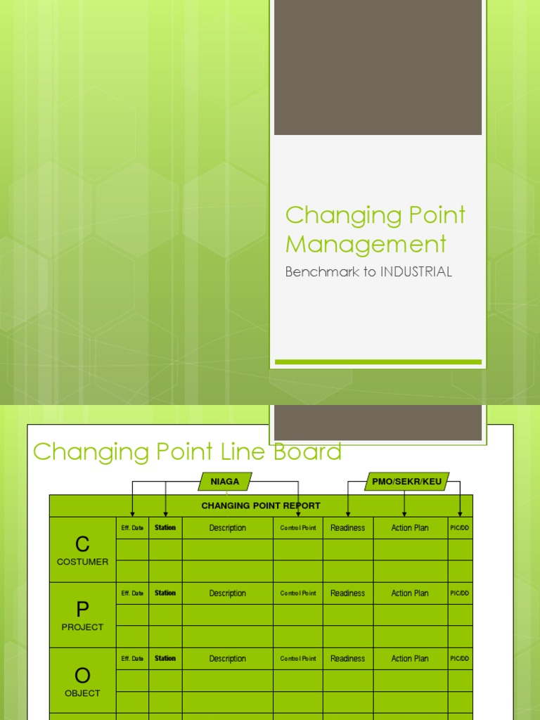 Changing Point Management: Benchmark To INDUSTRIAL | PDF | Business