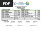 Locator Slip For Deped | PDF