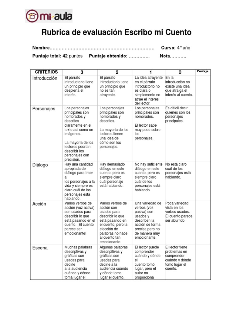 Rubrica Escritura de Cuento | PDF | Cuentos | Comunicación