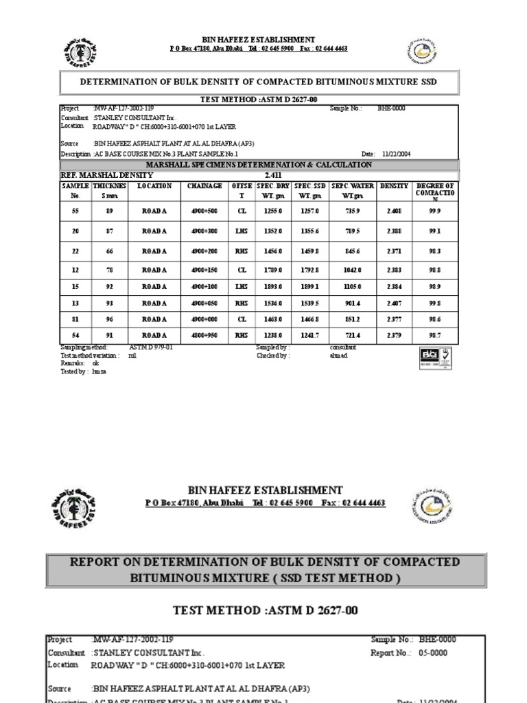 Determination of Bulk Density of Compacted Bituminous Mixture SSD | PDF ...