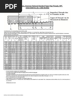 Npt Die Chart