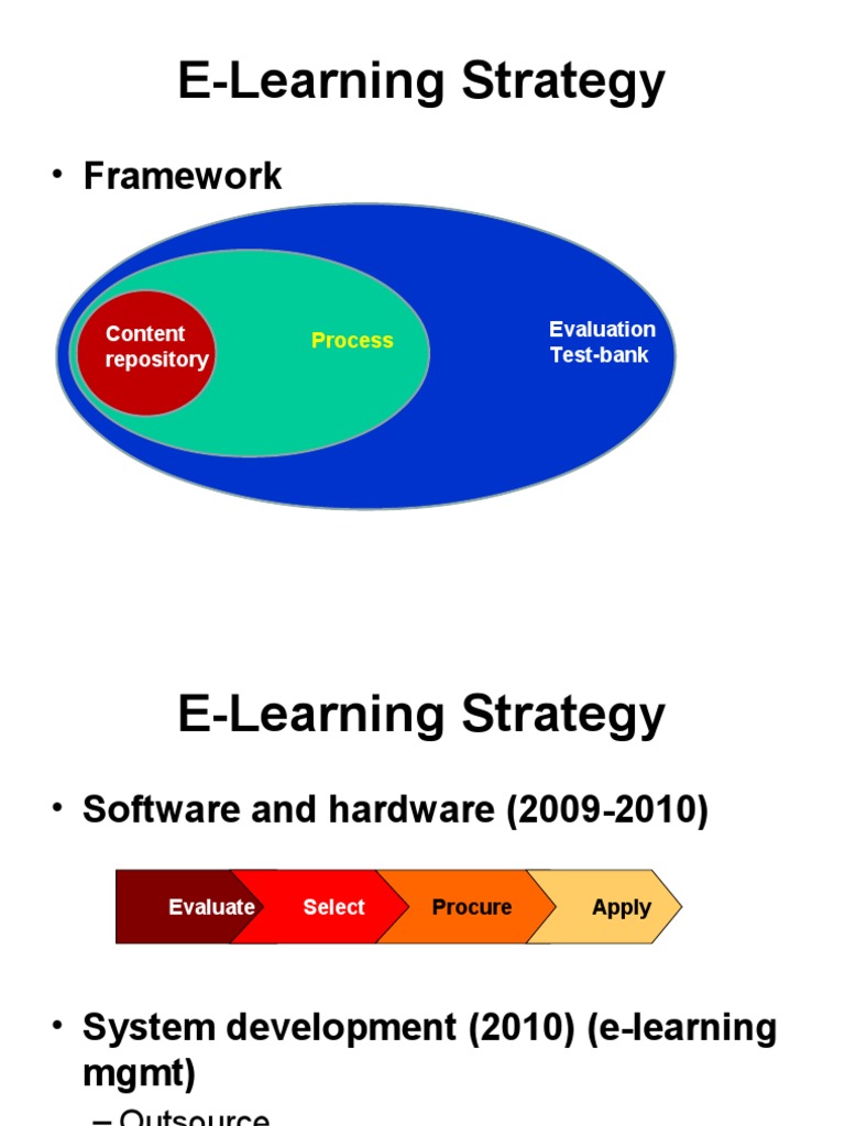 E Learning Strategy | PDF