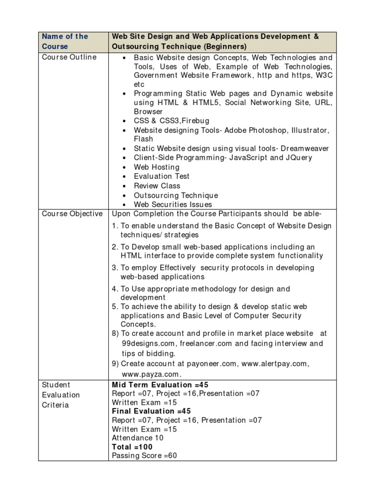 Web Applications Development Outsourcing Technique Beginers | PDF