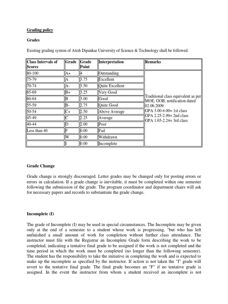 Grading Policy | PDF | Educational Assessment And Evaluation | Behavior ...