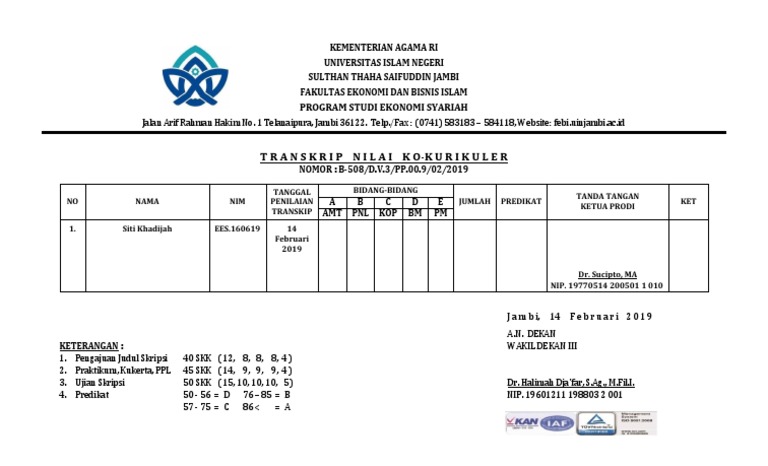 Sks Logo Dijah | PDF