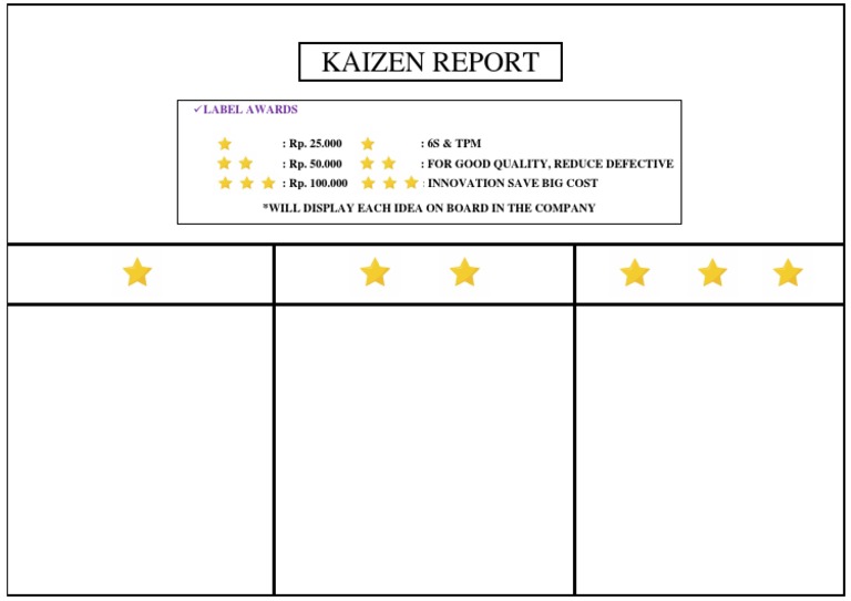 Kaizen Report: Label Awards | PDF | Home & Garden | Technology ...