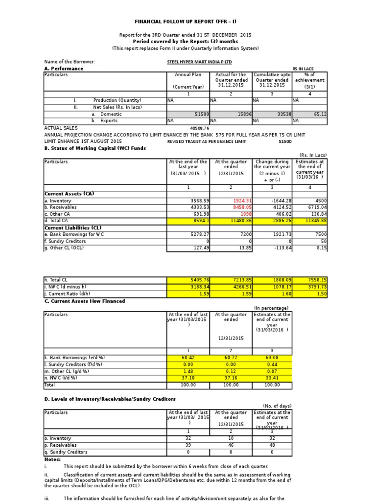 Financial Follow Up Report (FFR - I) : Steel Hyper Mart India P LTD ...