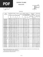 SHS Tabel (Steel Designers Manual) | PDF | Materials Science | Physics