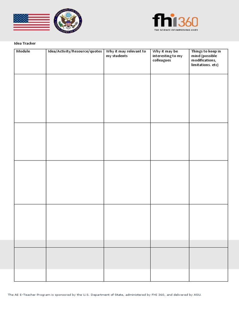 Idea Tracker Activity | PDF | Career & Growth