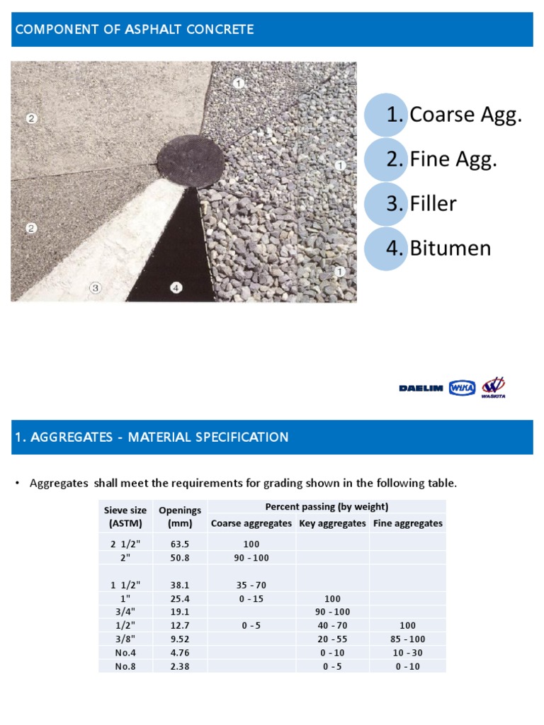 Asphalt Concrete Core Rockfill Dam | PDF | Construction Aggregate | Asphalt