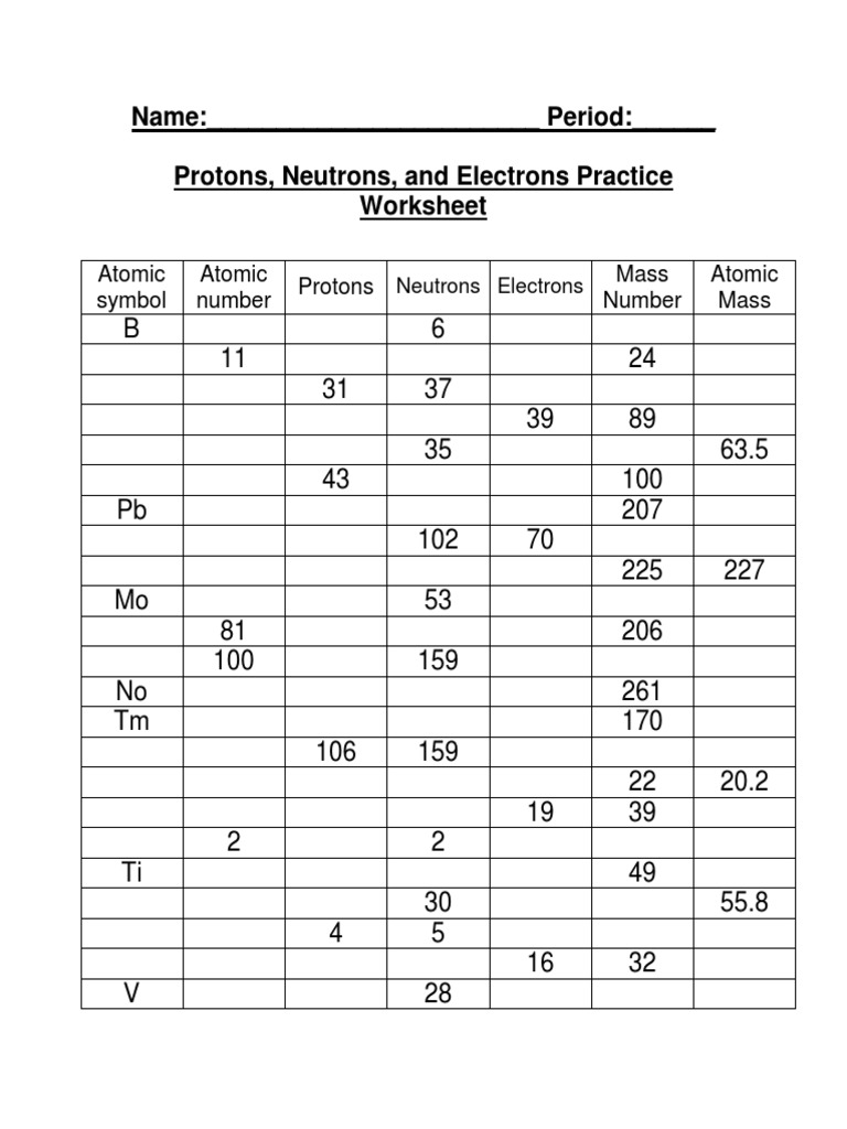 Atomic Number and Mass Number Worksheet | PDF | Proton | Neutron